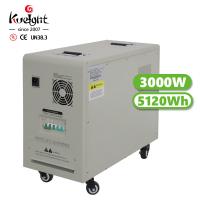 China Portable 3kw Solar Home Power Station MPPT Portable Solar Power System Station for sale