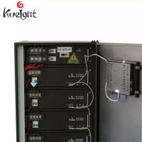 China 40KWh  Line Interactive UPS Desktop Computer Use with Built in AVR LED USB Power Battery for sale