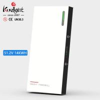 China Floor Standing Wall Mounted Lithium Battery 276Ah 14kwh Lifepo4 Energy Storage Battery for sale