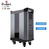 China LiFePo4 Outdoor Portable Power Supply 18650 Lithium Camping Power Supply Portable for sale
