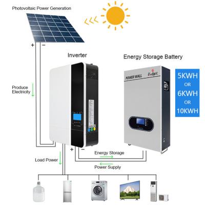 China 5kw 6kw 10kw Residential Solar System Monocrystalline On Grid Solar System for sale