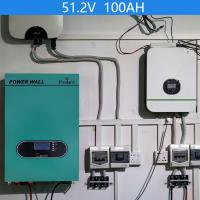 China Grade A Lifepo4 Battery Pack Bms Home 51.2v 100ah Lithium Wall Battery for sale