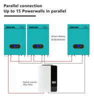 China Ip65 10 Kwh Wall Mounted Lithium Battery 48v 200ah 50kg for sale