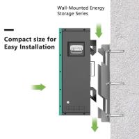 China Ip65 10 Kwh Wall Mounted Lithium Battery 48v 200ah 50kg for sale