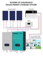 China Ip65 10 Kwh Wall Mounted Lithium Battery 48v 200ah 50kg for sale