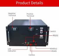 China 600W Outdoor Waterproof IP55 UPS Battery Racks Rack for Telecom Equipment for sale