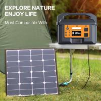 China Efficient Energy Storage Solar Gel Battery 13.8V Float Voltage Home Solar Battery Storage for sale