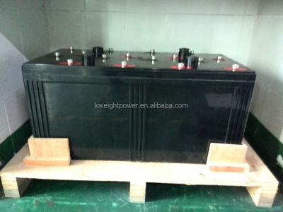 China M8 M10 OPzS Tubular Lithium Battery For Efficient Energy Storage for sale