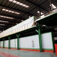 China CCL Steel Color Coating Line Printing 30000T/Y for sale