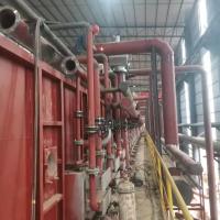 China Cgl Continuous Galvanizing Line Furnace 0.6-1.2mm 550mm 150000TPY Steel Sheet for sale