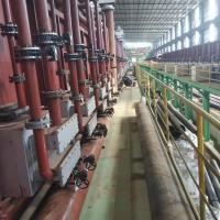 China Hot Dip Galvanizing Process Line Galvanized Plant 1.5-3.0mm 500mm 120000TPY for sale