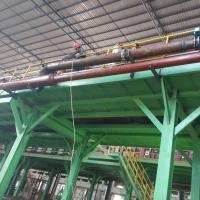 China Hot Dip Galvanizing Furnace Process 1.5-3.0mm 650mm Steel Metal for sale