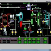 China Spent Sulfuric Acid Regeneration Plant Process for sale