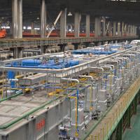China Dip Galvanizing Line Equipment 1.2mm 2.5mm 1250mm 250000TPY for sale