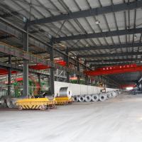 China Galvalume Cgl Galvanizing Line Furnace 1.5mm 3.0mm 750mm for sale