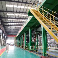 China Metal Surface Treatment CGL Galvanizing Line 0.12mm-0.8mm 1300mm for sale