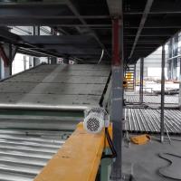 China Steel Continuous Coil Coating Line Furnace 300000ton/Year for sale