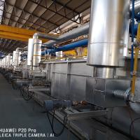 China Custom Continuous Galvanizing Line With Acid Smoke Collection Treatment Metallurgist for sale
