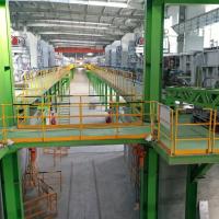 China Ss Cold Rolled Hot Dip Continuous Galvanizing Line For Fh Steel Strip for sale