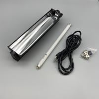 China ROHS 34