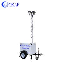 China Mobile Surveillance Camera Trailer Telescopic Mast With 2000W Generator for sale