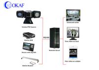 China Mobile PTZ Camera 1080P 20x 30x Optical zoom Vehicle CCTV Camera for sale