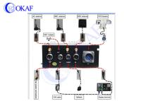 China Quick Mounting 4G Vehicle PTZ Camera One Channel NVR With Keyboard Monitor for sale