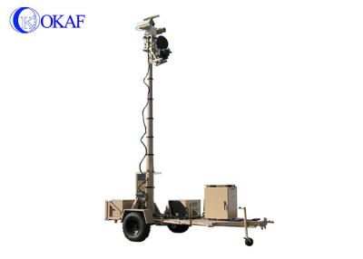 China Okaf Vehicle Mounted Mast Mobile Surveillance Trailers Electromagnetic Brake System for sale