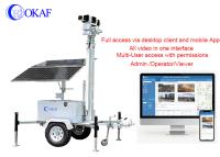 China Off-Grid Solar-Powered Mobile Surveillance System 12m Telescopic Mast Solar CCTV Security Trailer for Construction Site for sale