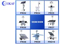 China Off-Grid Solar-Powered Mobile Surveillance System 12m Telescopic Mast Solar CCTV Security Trailer for Construction Site for sale