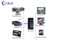 China Night Vision 2 Megapixel IP66 Thermal Imaging PTZ Camera 2W for sale