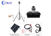 China CMOS OKAF 4G AI Deployment Dome Camera Systemauto Tracking for sale