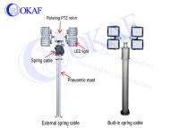 China Alloy 6063B 3.5M Pneumatic Telescopic Pole Vehicle Mounted for sale