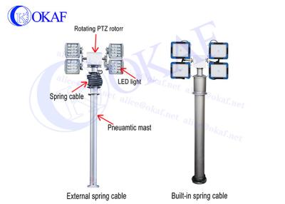 China Alloy 6063B 3.5M Pneumatic Telescopic Pole Vehicle Mounted for sale