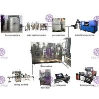 China Monoblock Mineral Water Filling Capping Machine 6000BPH 18-18-6 Rinsing Filler for PET Bottles for sale