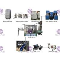 China 4000BPH Monoblock Mineral Water Filling Capping Production Line 500ML Bottle Rinsing for sale