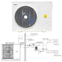 China 18KW Galvanized White Air Source Heat Pump with Copeland Compressor for Heating and Cooling for sale