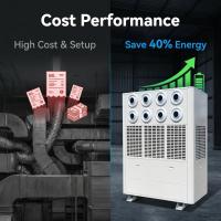 China MEIDIBO 12-15HP Vertical Jet Industrial Air Cooler with 8 Adjustable Vents and 40% Energy Saving for Factory Warehouse Gym Ventilation for sale