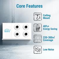 China Ceiling Hanging Industrial Air Conditioner with 360° Adjustable Air Direction and Hybrid Evaporative Condensation Tech for Energy Saving for sale