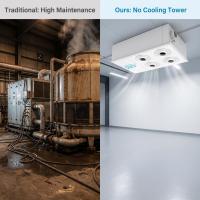 China Ceiling Hanging Industrial Air Conditioner with 360° Adjustable Air Direction and Hybrid Evaporative Condensation Tech for Energy Saving for sale