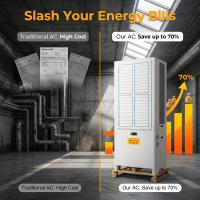 China 8HP Evaporative Cool Industrial Air Conditioner for Warehouse Workshop Lab  Fresh Air Cooling Low Maintenance for sale