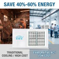 China Industrial Wall-Mounted Evaporative Air Conditioner 40%-60% Energy Saving No Floor Space Corrosion Resistant for Commercial Workspace for sale