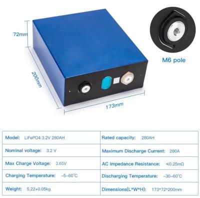 China Rts 3.2V 230Ah 280Ah 302Ah Lithium Iron Phosphate Battery For Solar Storage Energy for sale