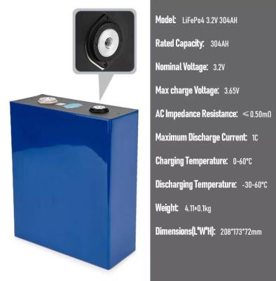 China 200Ah 230Ah 280Ah Solar Lithium Battery , 3.2V Lifepo4 Lithium Ion Battery for sale