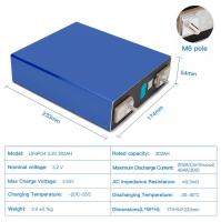 China 200Ah 230Ah 280Ah Solar Lithium Battery , 3.2V Lifepo4 Lithium Ion Battery for sale