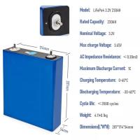 China 200Ah 230Ah 280Ah Solar Lithium Battery , 3.2V Lifepo4 Lithium Ion Battery for sale