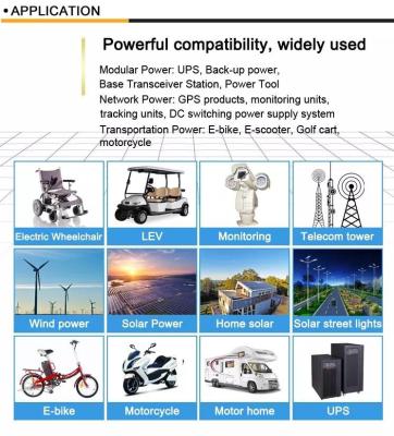 China Grade A 3.2V LiFePO4 Lithium Battery 302Ah Prismatic Cell MSDS for sale