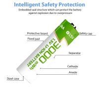 China AA rechargeable battery, 1.5V lithium battery, toy car remote control, mouse, brand new A-grade battery for sale