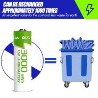China AA rechargeable battery, 1.5V lithium battery, toy car remote control, mouse, brand new A-grade battery for sale