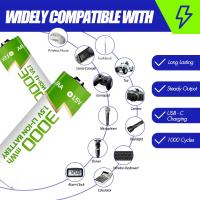China AA rechargeable battery, 1.5V lithium battery, toy car remote control, mouse, brand new A-grade battery for sale